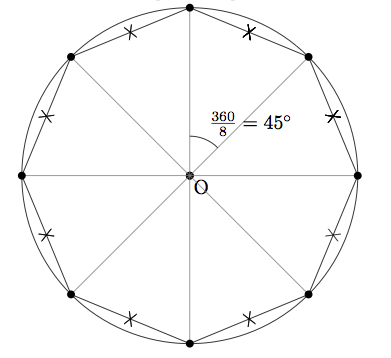 Polygones réguliers | Rotations et angles | Cours 3ème