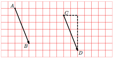 Les vecteurs | Vecteurs et translation | Cours 3ème