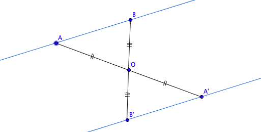Symétriques des figures géométriques par une symétrie centrale ...