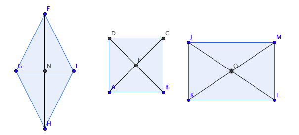 Centre de symétrie des figures géométriques | Symétrie centrale | Cours ...
