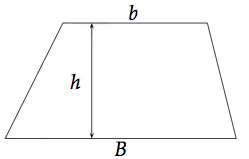 Formules d'aire | Formules et équations | Cours 5ème