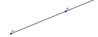 Figures élémentaires de la géométrie | Bases de la géométrie | Cours 6ème