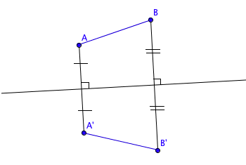 Symétriques des figures géométriques par une symétrie axiale | Symétrie ...