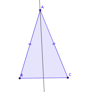 Axe de symétrie des figures géométriques | Symétrie axiale | Cours 6ème
