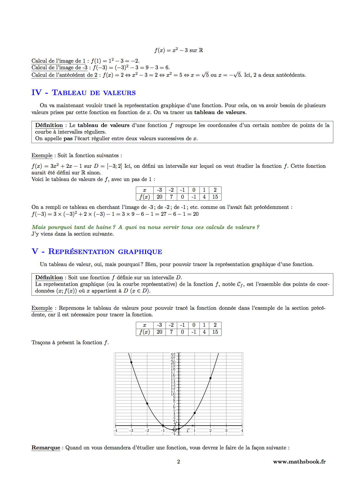 Généralités sur les fonctions : Cours PDF à imprimer | Maths seconde Généralités sur les fonctions : Cours PDF à imprimer | Maths seconde