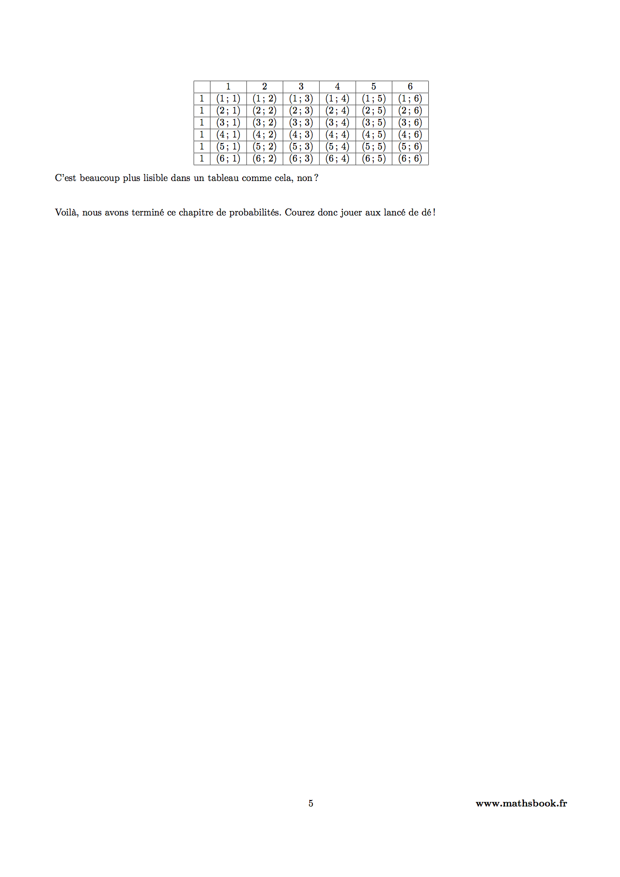 Probabilités : Cours PDF à imprimer | Maths 3ème Probabilités : Cours PDF à imprimer | Maths 3ème