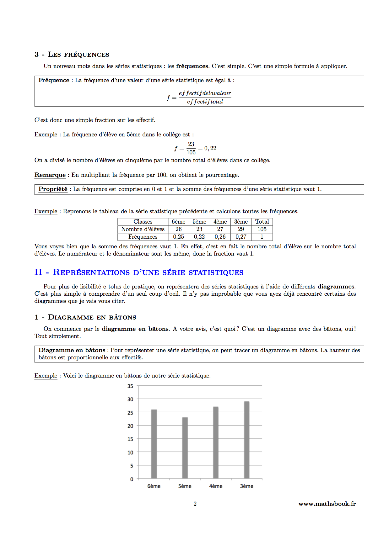 Statistiques : Cours PDF à imprimer | Maths 5ème Statistiques : Cours PDF à imprimer | Maths 5ème