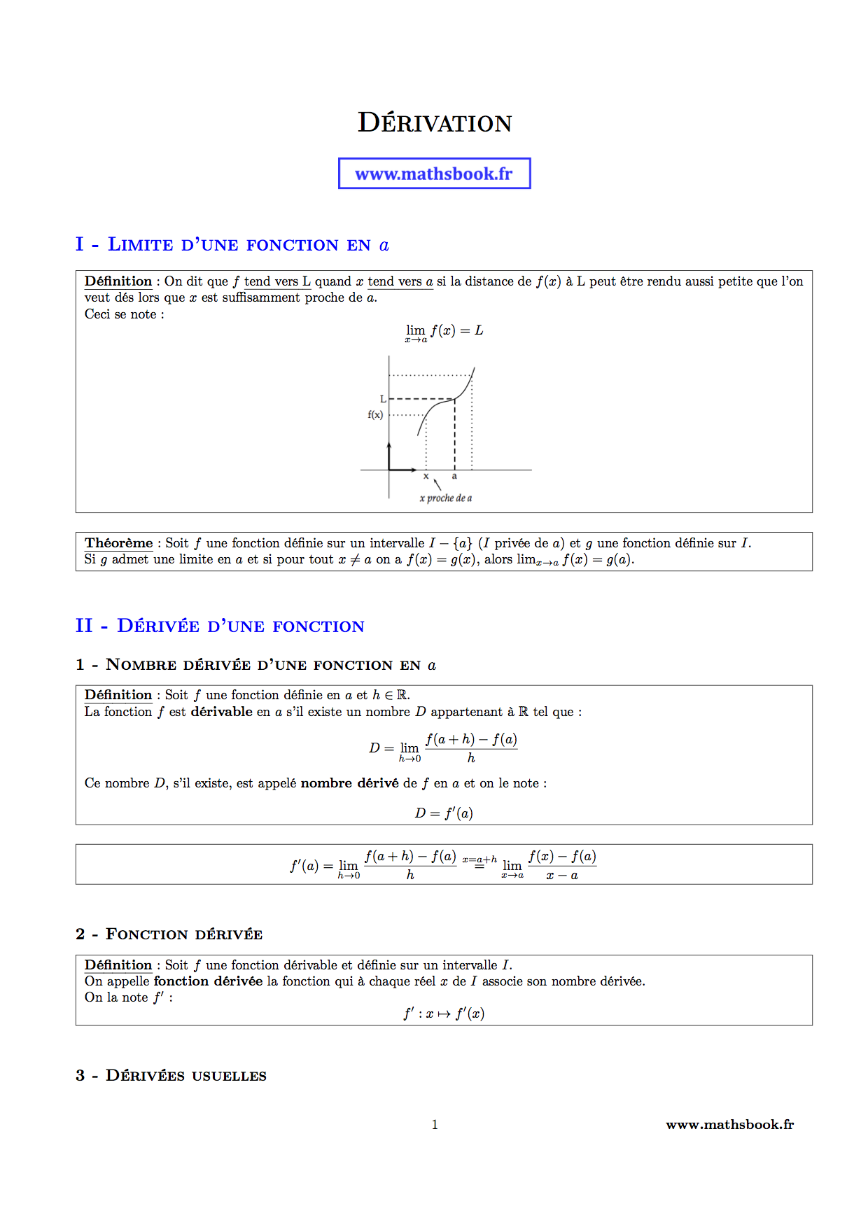 Dérivation : Fiches de révision | Maths première S Dérivation : Fiches de révision | Maths première S