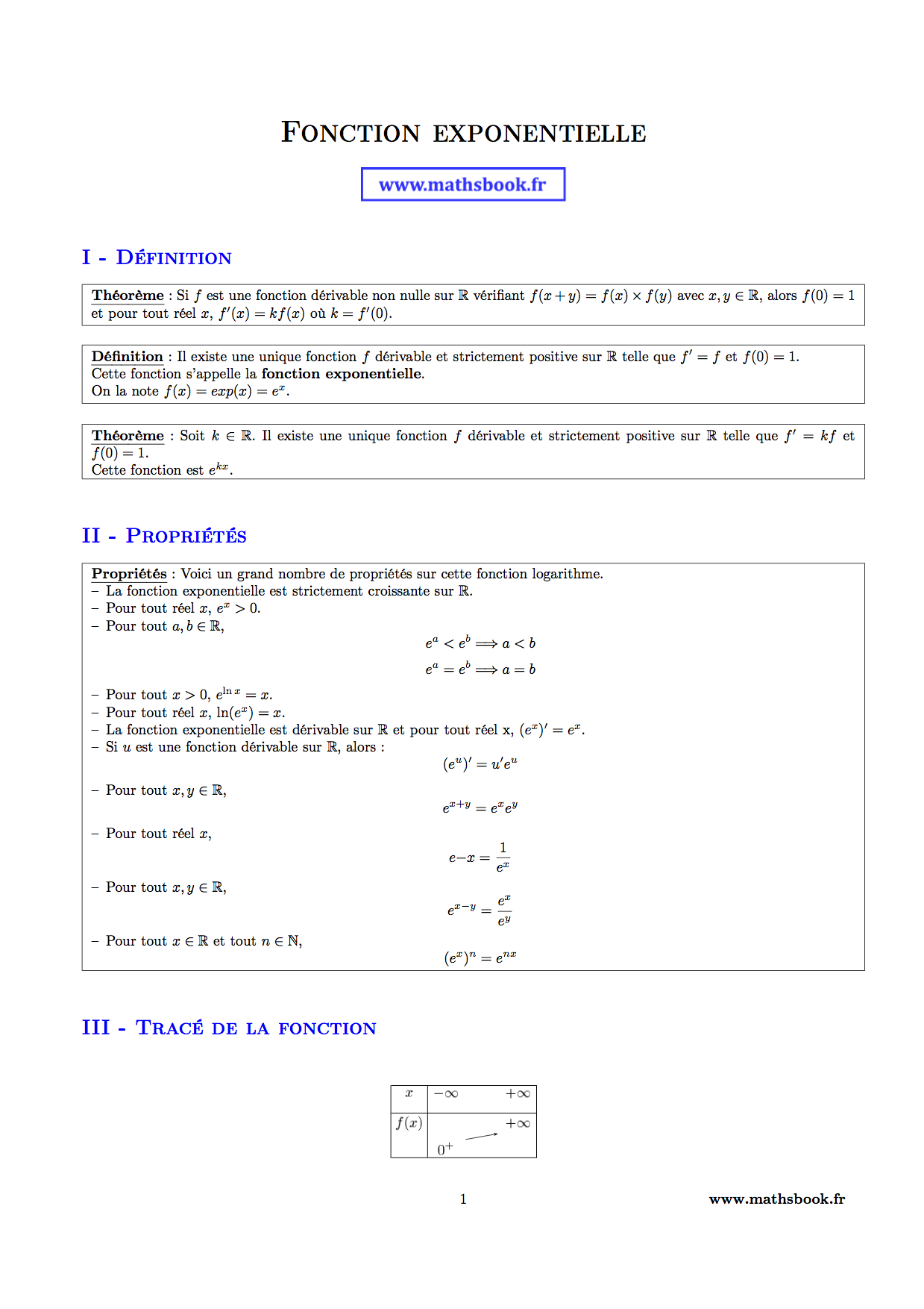 Fiche De Revision Spe Maths Terminale - Communauté MCMS™. Fiche De Revision Spe Maths Terminale - Communauté MCMS™.