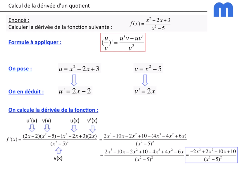 Dérivée d'une fonction | Cours de maths terminale S