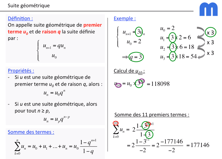 Évaluation Suite Géométrique : Exercices sur les suites géométriques ...