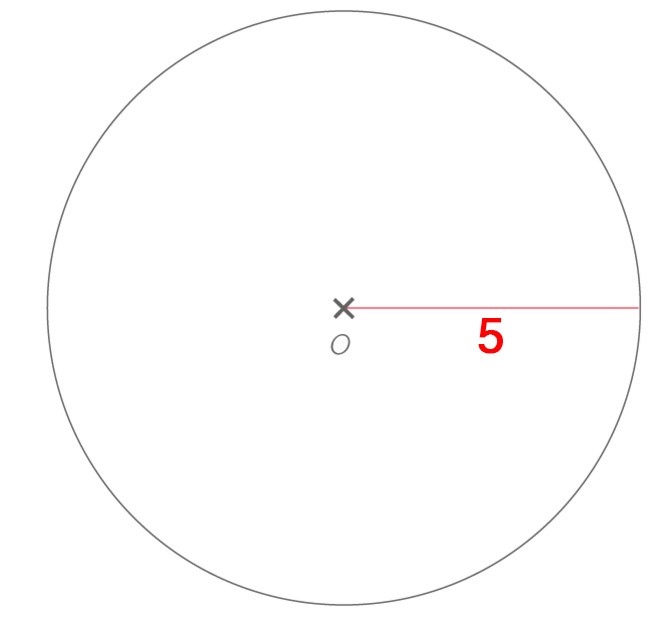 Calculer l'aire d'un disque | Cours 6ème Calculer l'aire d'un disque | Cours 6ème